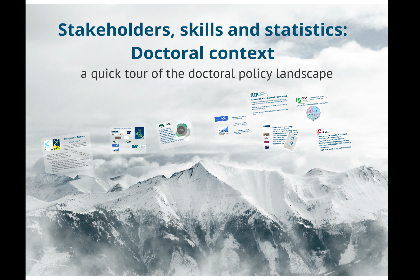 Supervising Doctoral Students: Pedagogy & Practice | The Digital Doctorate